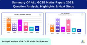 GCSE Maths Topics For Year 10 And Year 11 Foundation Exam
