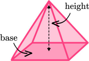 Volume - Math Steps, Examples & Questions