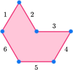 Hexagon Shape - Math Steps, Examples & Questions