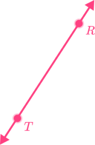 Lines - Math Steps, Examples & Questions