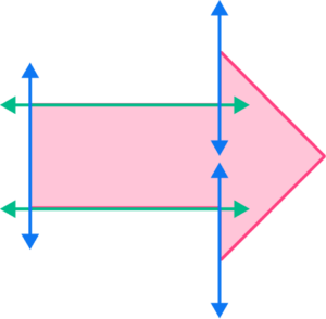 Lines - Math Steps, Examples & Questions