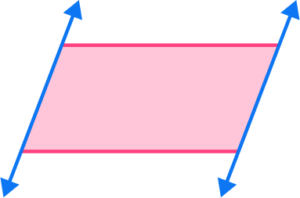 Lines - Math Steps, Examples & Questions