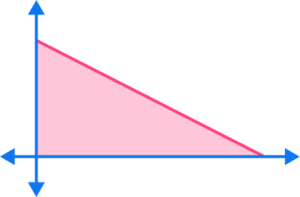 Lines - Math Steps, Examples & Questions