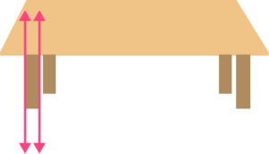 Lines - Math Steps, Examples & Questions