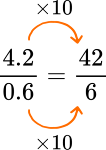 Multiplying And Dividing Decimals - GCSE Maths - Steps & Examples