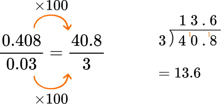 Multiplying And Dividing Decimals - GCSE Maths - Steps & Examples