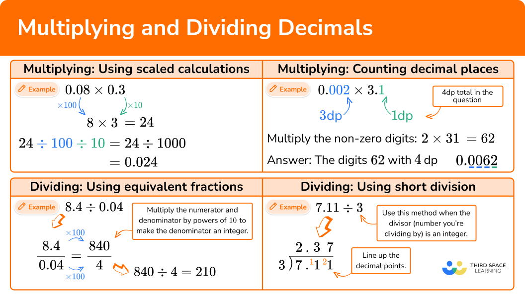 Multiplying And Dividing Decimals GCSE Maths Steps Examples