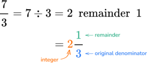 Numerator And Denominator - GCSE Maths Steps & Examples