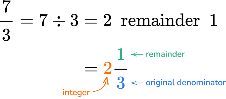Numerator And Denominator - GCSE Maths Steps & Examples