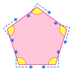 Obtuse Angle - Math Steps, Examples & Questions