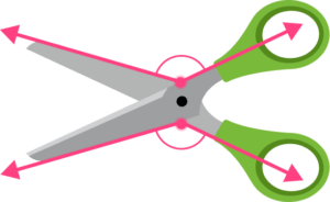 Obtuse Angle - Math Steps, Examples & Questions