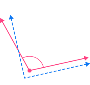Obtuse Angle - Math Steps, Examples & Questions