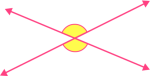 Obtuse Angle - Math Steps, Examples & Questions