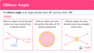 Obtuse Angle - Math Steps, Examples & Questions
