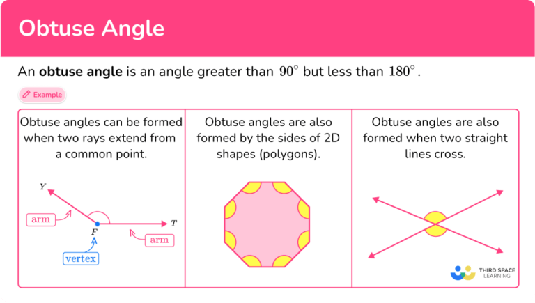 Obtuse Angle - Math Steps, Examples & Questions