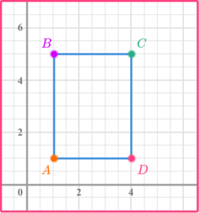 Perimeter - Math Steps, Examples & Questions