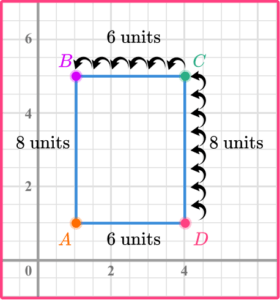 Perimeter - Math Steps, Examples & Questions