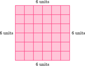 Perimeter of a Square - Math Steps, Examples & Questions