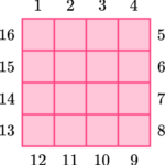 Perimeter of a Square - Math Steps, Examples & Questions