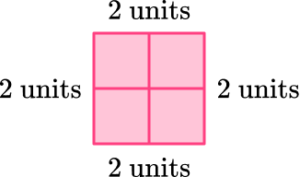 Perimeter of a Square - Math Steps, Examples & Questions