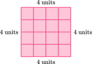 Perimeter of a Square - Math Steps, Examples & Questions