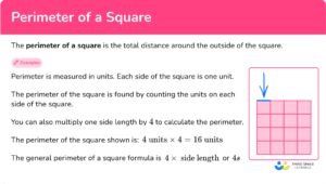 Perimeter of a Square - Math Steps, Examples & Questions