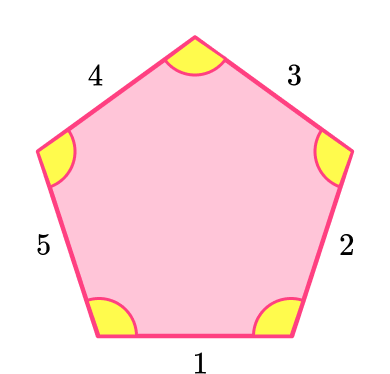 Polygons - Math Steps, Examples & Questions