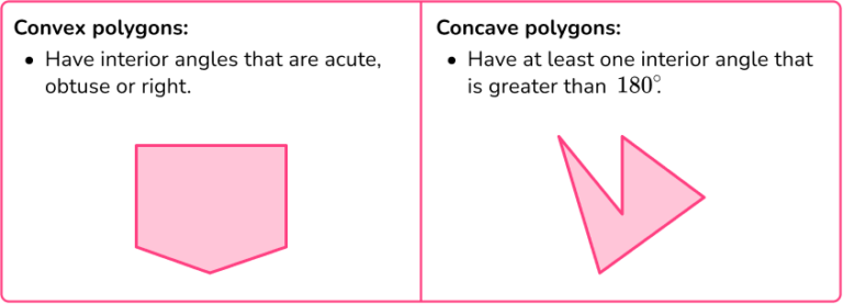 Polygons - Elementary Math Steps, Examples & Questions