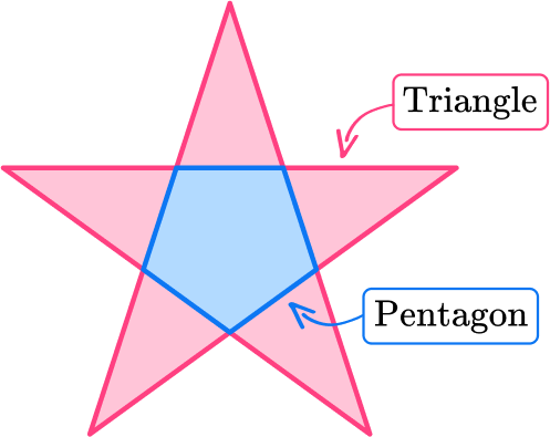 Polygons - Math Steps, Examples & Questions