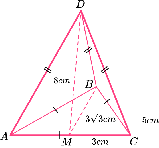 Pyramid Shape - Elementary Math Steps, Examples & Questions