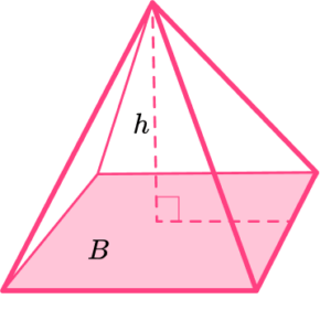 Pyramid Shape - Math Steps, Examples & Questions