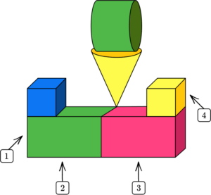 Rectangular Prism - Definition, Properties, Examples & Questions
