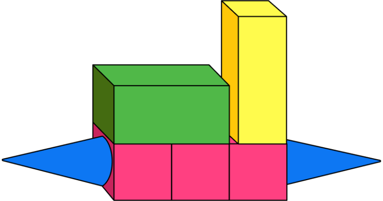 Rectangular Prism - Definition, Properties, Examples & Questions