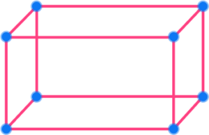 Rectangular Prism - Definition, Properties, Examples & Questions