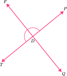 Right angle - Math Steps, Examples & Questions