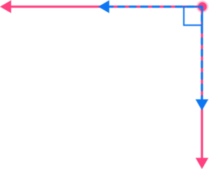 Right angle - Math Steps, Examples & Questions