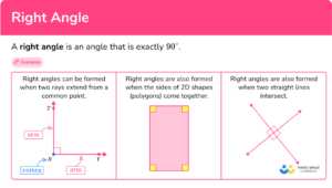 Right angle - Math Steps, Examples & Questions
