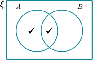 Set Notation - GCSE Maths - Steps, Examples & Worksheet