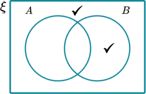 Set Notation - GCSE Maths - Steps, Examples & Worksheet