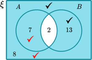 Set Notation - GCSE Maths - Steps, Examples & Worksheet