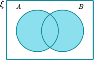 Set Notation - GCSE Maths - Steps, Examples & Worksheet
