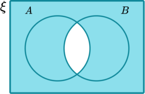 Set Notation - GCSE Maths - Steps, Examples & Worksheet