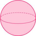 Sphere Shape - Math Steps, Examples & Questions