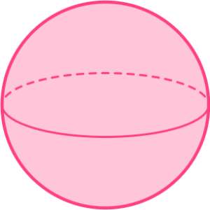 Sphere Shape - Math Steps, Examples & Questions