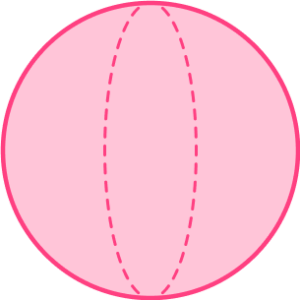 Sphere Shape - Math Steps, Examples & Questions