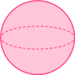 Sphere Shape - Math Steps, Examples & Questions