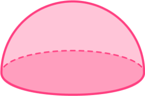 Sphere Shape - Math Steps, Examples & Questions