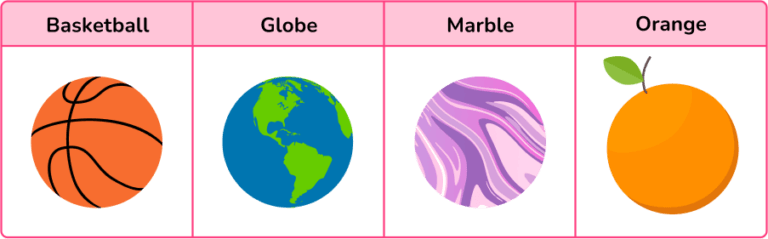 Sphere Shape - Math Steps, Examples & Questions