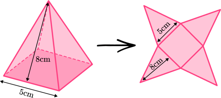 Square Pyramid - Math Steps, Examples & Questions