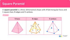 Square Pyramid - Math Steps, Examples & Questions